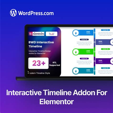Interactive Timeline Addon For Elementor Wordpress Pro Plugin Shopee Malaysia