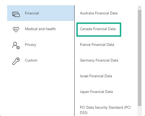 DLP Policy What Is The Policies How It Works For Organization