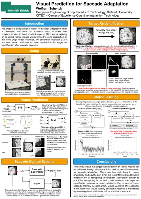 Pdf Visual Prediction For Saccade Adaptation