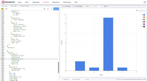 Bug Bar Chart X Axis Incorrect When Stacking Multiple Series · Issue