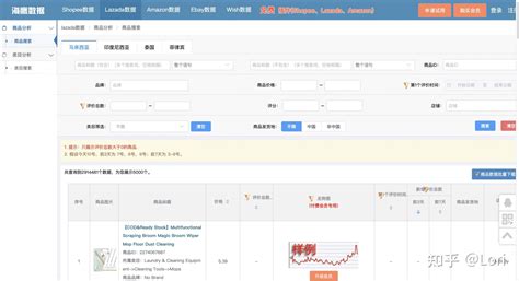 介绍3款常用的lazada shopee选品工具 数据分析软件 知乎