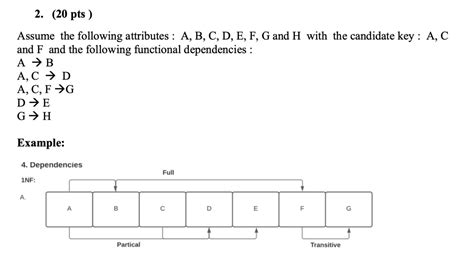 Solved A Draw The 1nf Relational Model And Indicate The Different