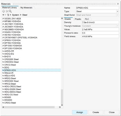 Formability Simulation