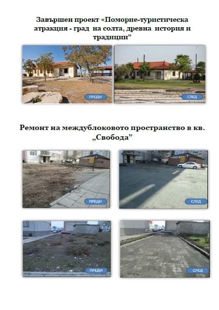 ГОДИШЕН ОТЧЕТ ЗА ИЗПЪЛНЕНИЕ НА ПРОГРАМАТА ЗА УПРАВЛЕНИЕ ЗА 2013 ГОДИНА Община Поморие