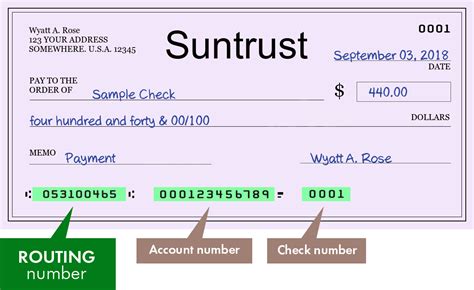 Suntrust Search Routing Numbers Addresses And Phones Of Branches