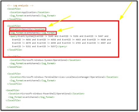 Azure Sentinel Analytics Rule Extraction Bulk Custom By Ali Ahmed Dar Medium