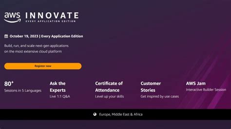 Wojciech Lepczyński On Linkedin Awsinnovate Cloudcomputing Aws