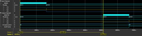 Dvb S2 Bch Decoder Decode And Recover Message From Bch Codeword