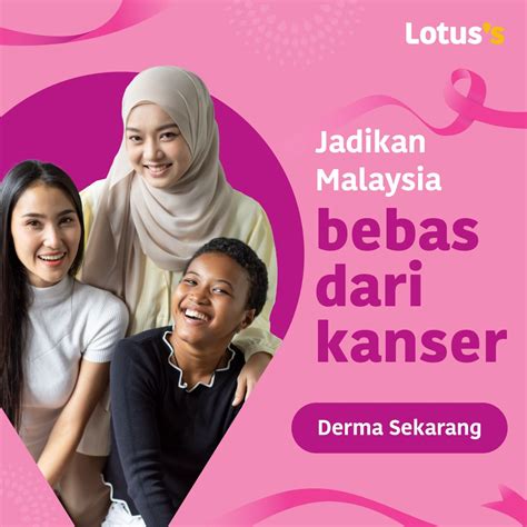 Anuradha G On Linkedin The Top Five Most Common Cancers In Malaysia Are Breast Cancer