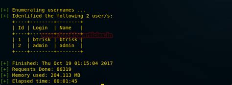 hack the btrsys v2 1 vm boot2root challenge hacking articles
