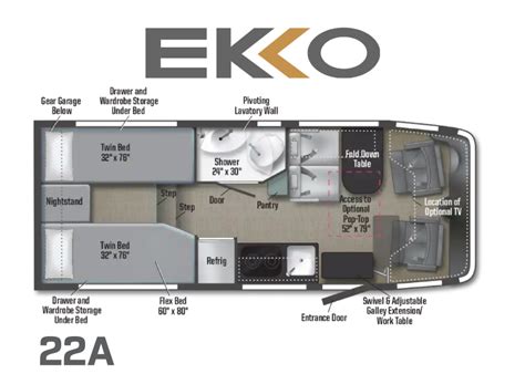 Winnebago Ekko Vs Leisure Travel Wonder
