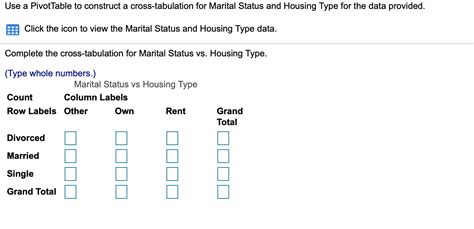 Solved Use A Pivottable To Construct A Cross Tabulation For