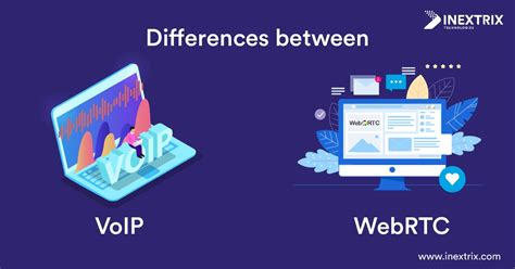 Differences Between Voip And Webrtc By Inextrix Technologies Medium