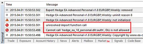 metatrader 4 platform common problems and solutions reveal