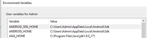 Android Failed To Find Androidhome Environment Variable Despite