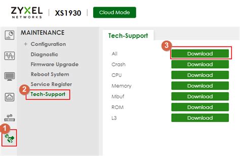 Vlan Setup For Wifi Across Multiple Aps — Zyxel Community