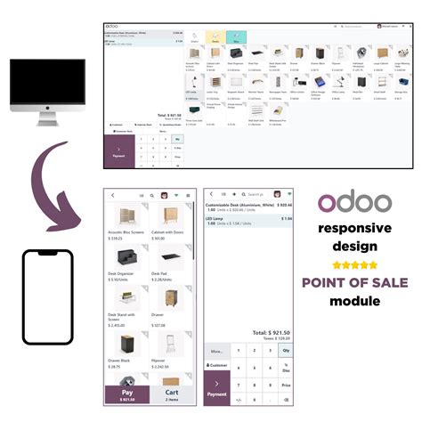 Frederick Tubiermont On Linkedin Great Responsive Design Ux Of The Odoo Point Of Sale Module