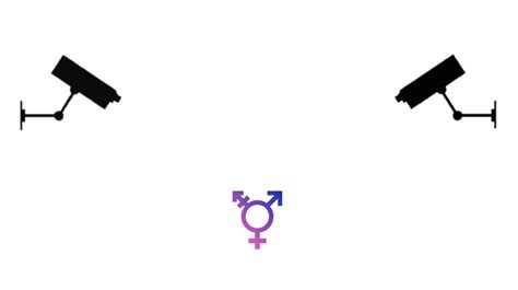 Social Implications Of Automatic Gender Recognition Dare Lab