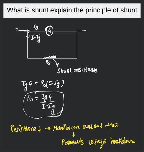 What Is Shunt Explain The Principle Of Shunt Filo