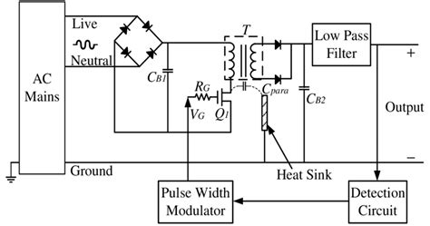 Schematic Circuit Of A Flyback Converter Download Scientific Diagram