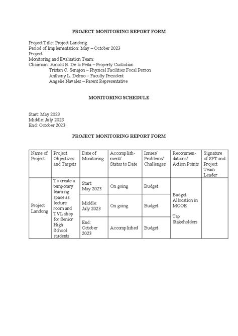 Project Monitoring Report Form Project Title Project Landong Period Of Implementation May