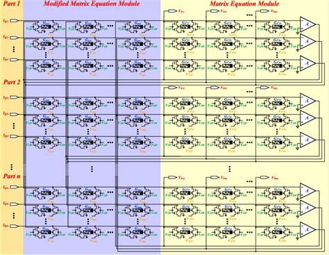 Figure 13 From Design And Application Of Programmable Analog Circuit