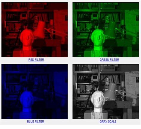Figure 1 From Stereo Vision Based Image Maching On 3 D Using Multi Curve Fitting Algorithm