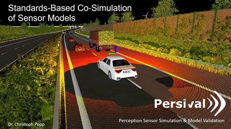 Standards Based Co Simulation Of Sensor Models 2024 Ipg Automotive