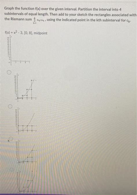 solved graph the function f x over the given interval