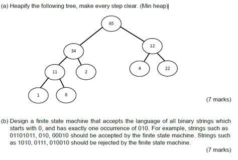 Solved A Heapify The Following Tree Make Every Step