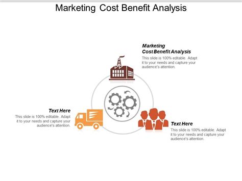 Marketing Cost Benefit Analysis Ppt PowerPoint Presentation Outline Mockup Cpb