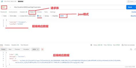尚硅谷微头条案例尚硅谷微头条项目 Csdn博客