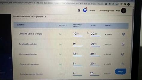 Amit Panwar On Linkedin Day 31 Coding Practice