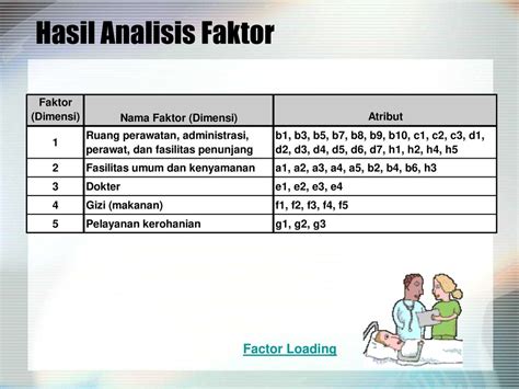 Фотографии Factor Loading