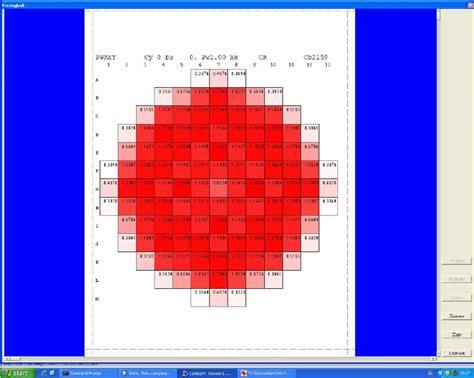 A Sample Of The Printing Preview Obtained With Windows Driver Download Scientific Diagram