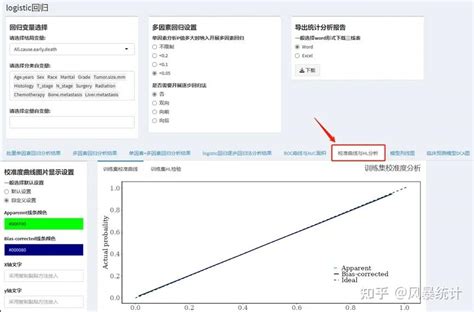 如何用r语言绘制校准曲线并做h L检验？（附全套代码） 知乎