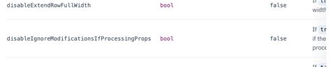 datagrid docs cut off · issue 6173 · mui mui x · github