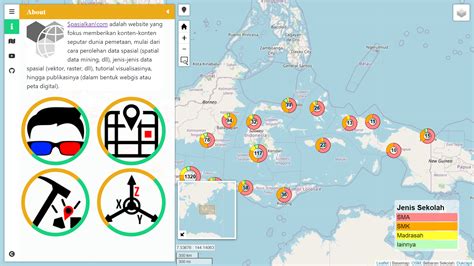Github Rifkifauwebgis Cluster Chart Webgis Dikembangkan Menggunakan
