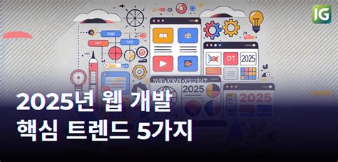 2025년 웹 개발 핵심 트렌드 5가지 인포그랩 Velopers