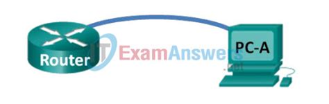 6 3 2 7 Lab Exploring Router Physical Characteristics Answers