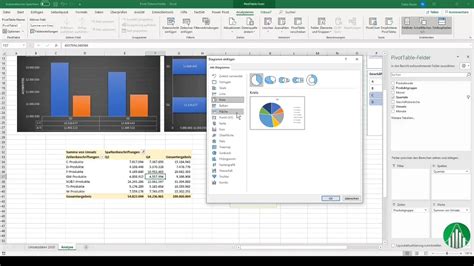 Create Dynamic Pivot Charts In Excel For Data Visualization