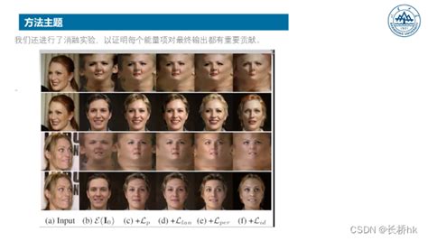 ostec one shot texture completion3d人脸单样本纹理补全 ostec one shot texture