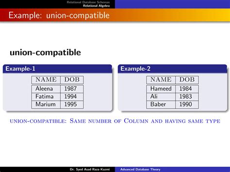 Lecture 2 Relational Algebra And Sql Advanced Database Theory Mspdf