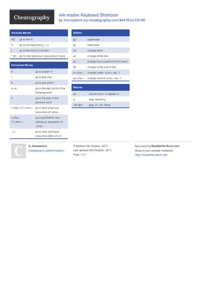 Cheat Sheets Matching Vim Cheat Sheets For Every