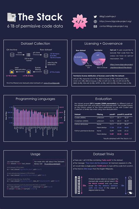 Hardware Security In Iot Hardening Your Devices 💪🏻 By Markand Pathak Anedya Feb 2025