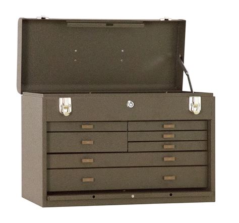 Mvc Model How To Create Mvc Model Class 43 Off