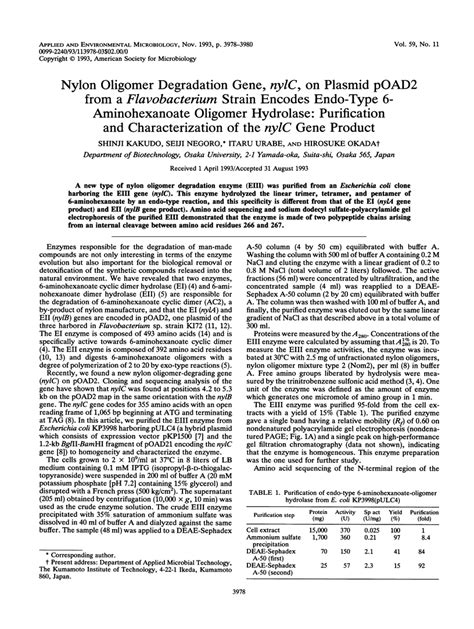 Nylon Oligomer Degradation Gene Nylc On Plasmid Poad2 From A Flavobacterium Strain Encodes