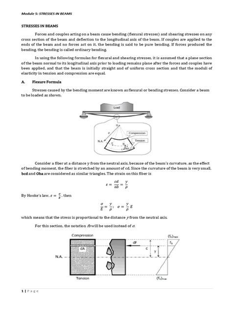 Module 5 Stresses In Beams Pdf Bending Beam Structure