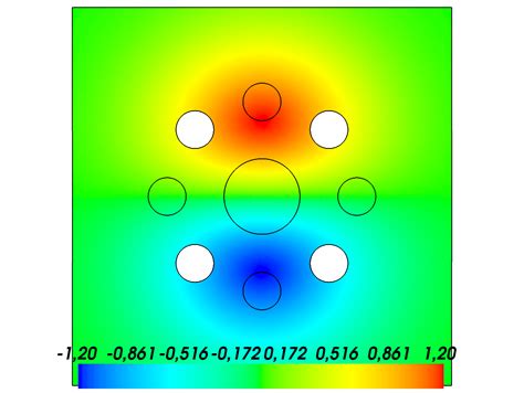 Python Mesh Fcmayavi4mesh Package