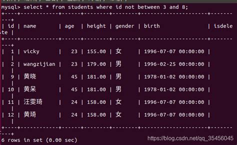 Sql中的where条件查询—— 比较运算符 逻辑运算符 模糊查询 范围查询 空判断汪雯琦的博客 Csdn博客sqlserver Where